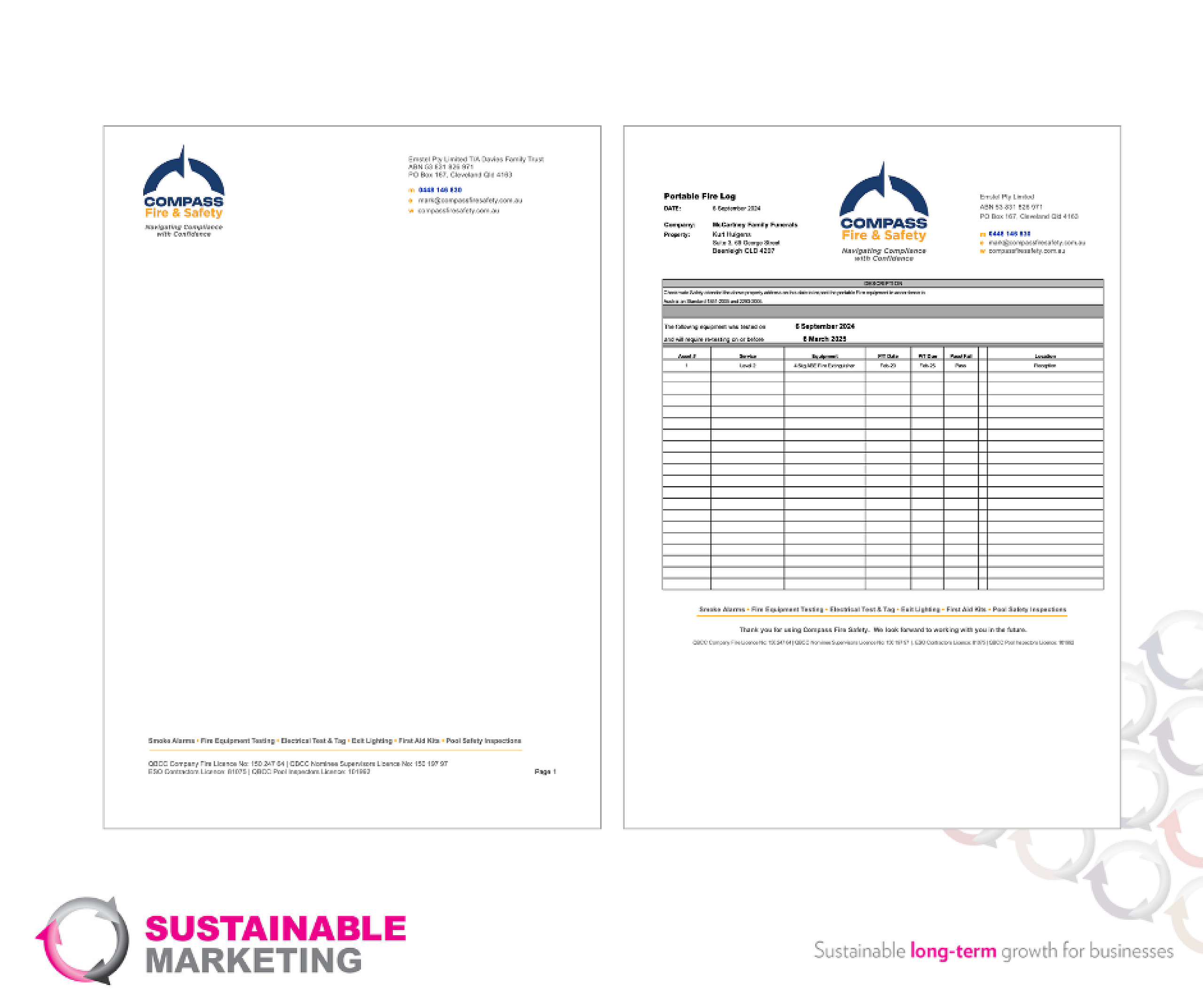 Brisbane Marketing Services | Strategy &… | Sustainable Marketing